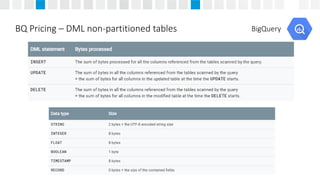 Introduction to GCP BigQuery and DataPrep | PPTX