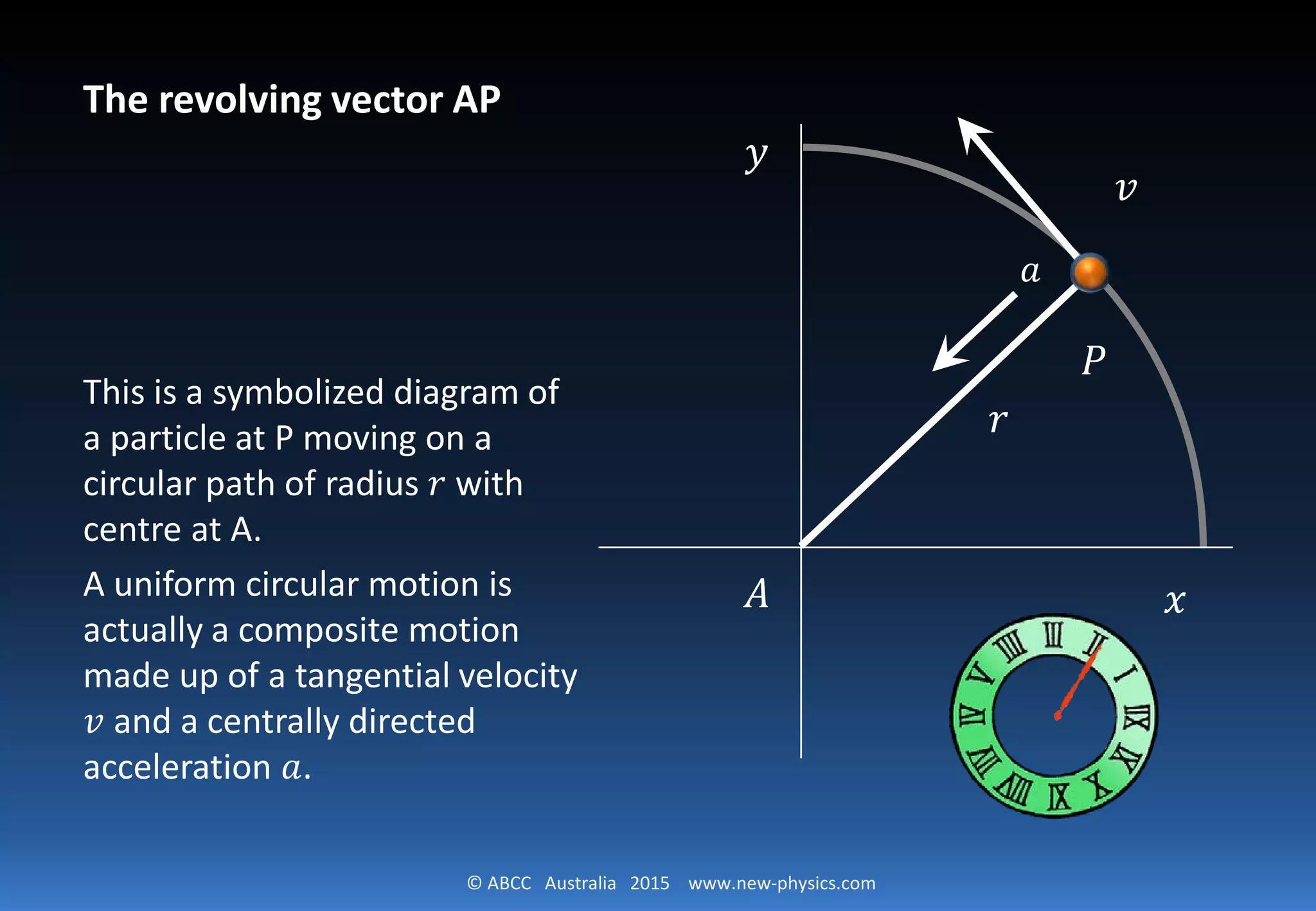 Pm [05] Circular Motion Kinematics | PDF | Physics | Science