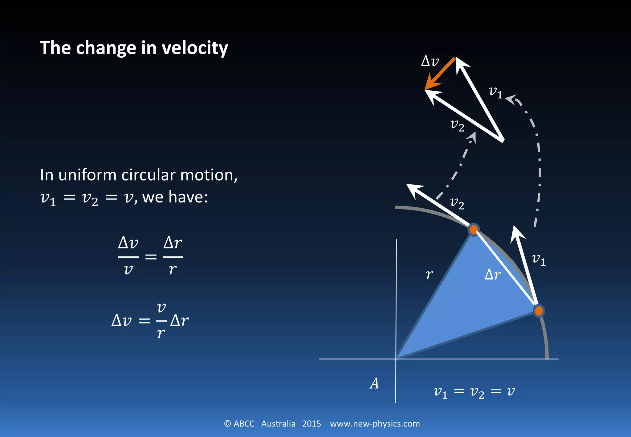 Pm [05] Circular Motion Kinematics | PDF