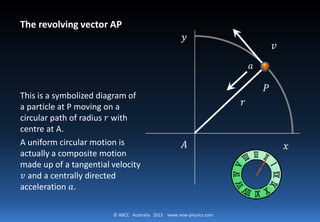 Pm [05] Circular Motion Kinematics | PDF | Physics | Science
