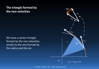 Pm [05] Circular Motion Kinematics | PDF | Physics | Science