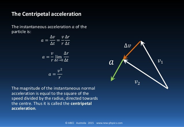Pm [05] Circular Motion Kinematics