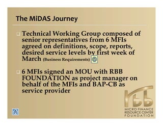 Microfinance Credit Bureau: Experiences from the field | PDF