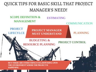 ARE YOU ONE OF THE GREAT PROJECT MANAGERS? | PPT