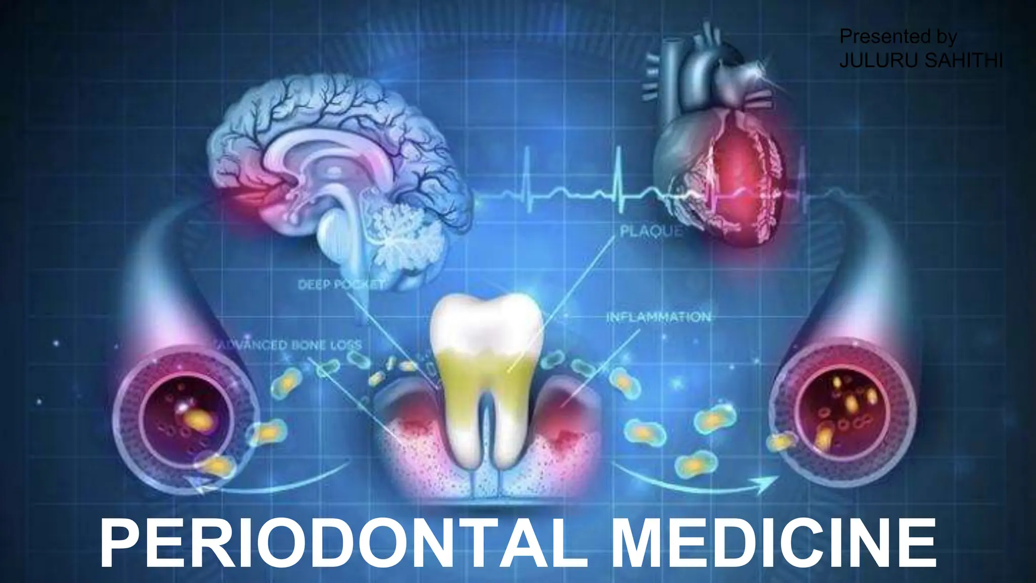 PERIODONTAL MEDICINE 1.pptx DIABETES DIABE | PPT