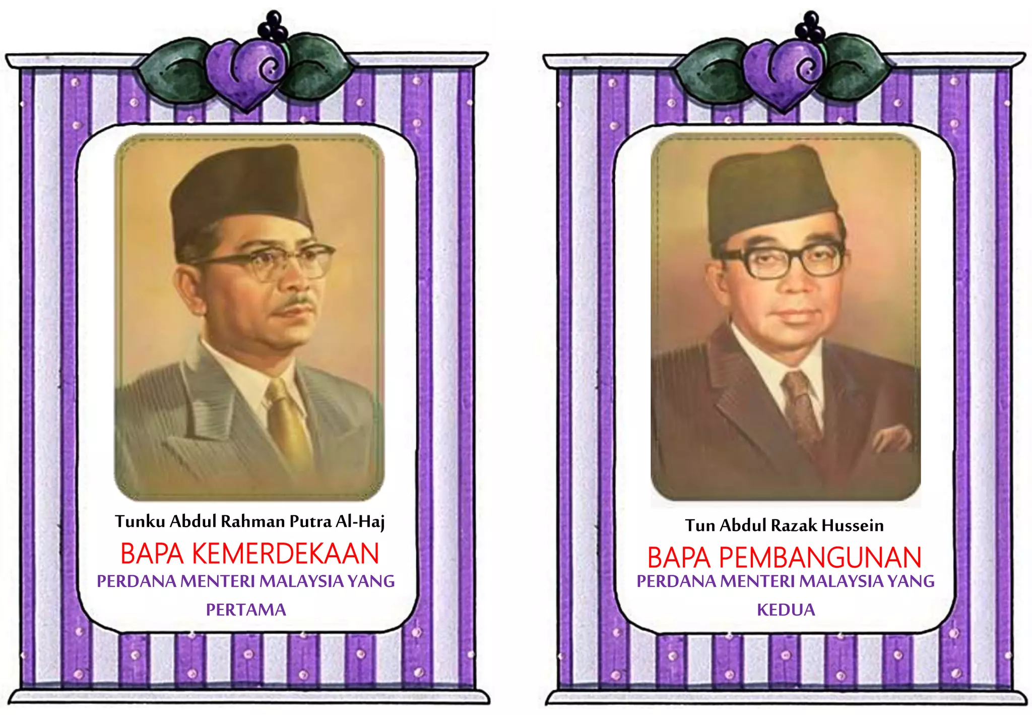 Perdana-Perdana Menteri Malaysia Ke1-Ke6 | PPTX