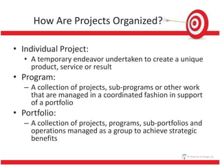 Project Management Foundations Course 101 - Project Management Concepts ...