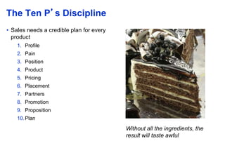 The 10 P's of Product Management | PPT