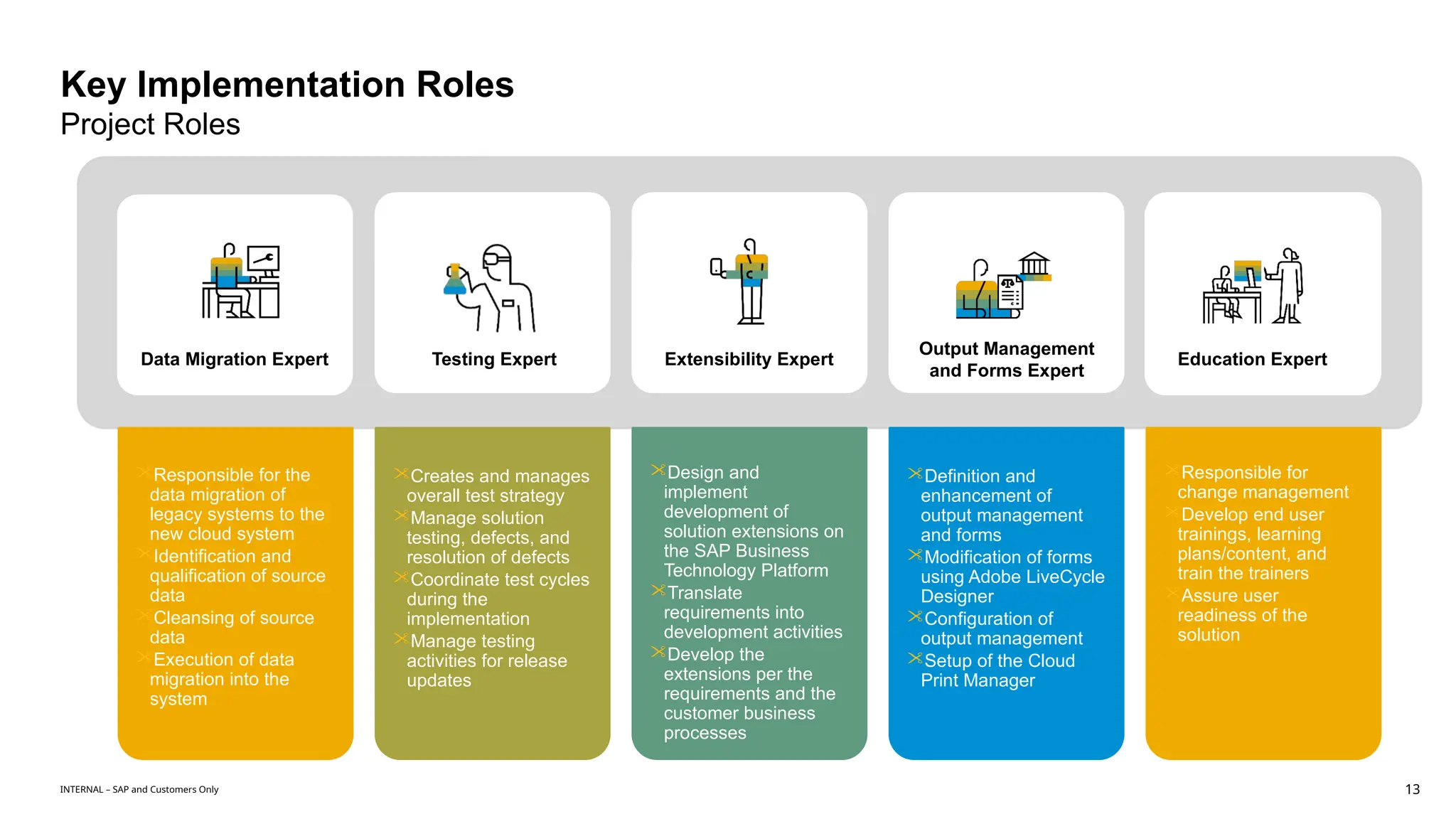 PM_13 (1) xxxxxxxxxxxxxxxxxxxxxxxxxxxxxxxxx | PPTX