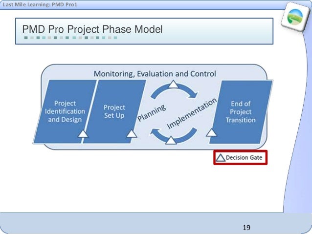 Project management