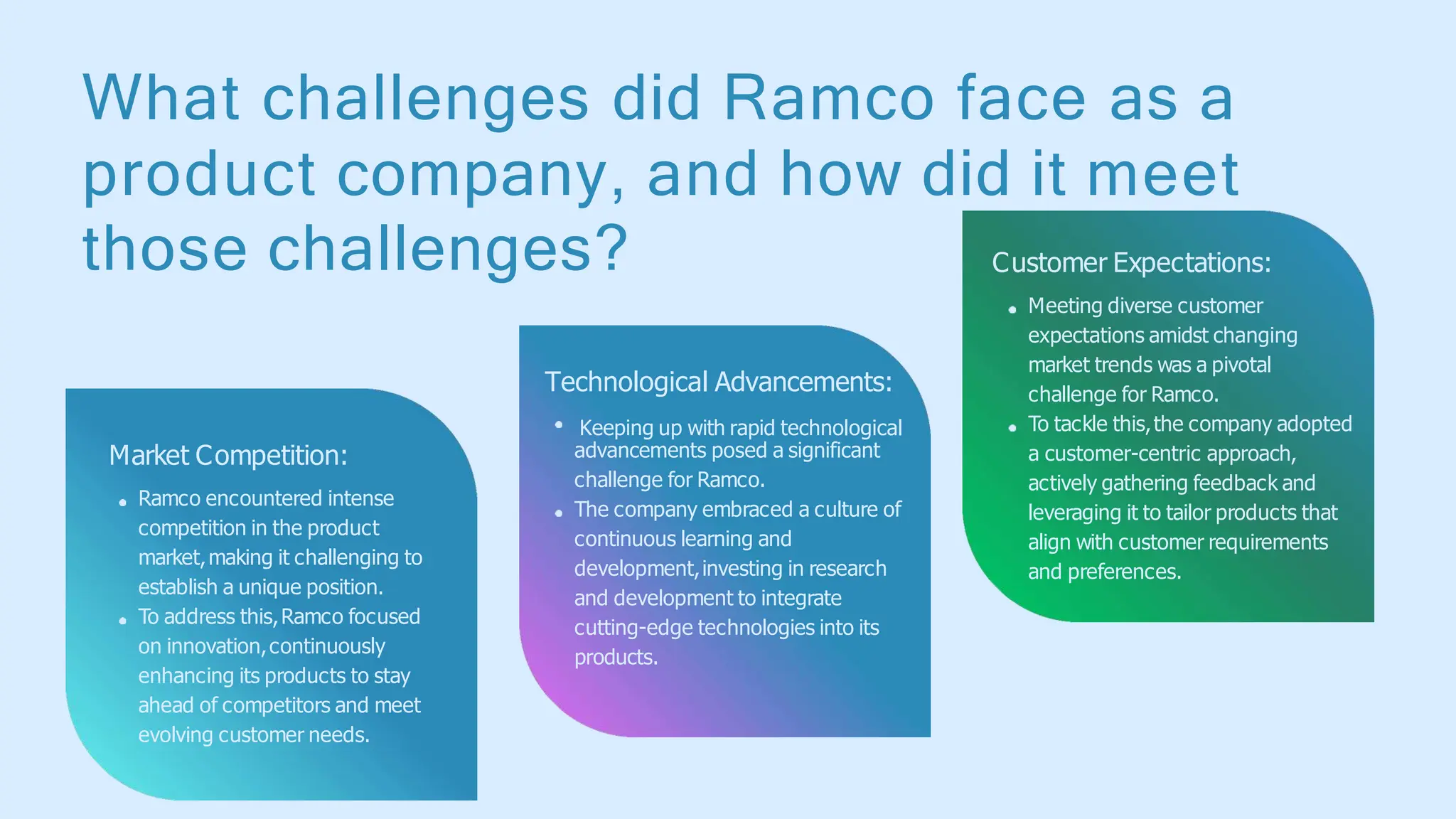 PM1 Ramco Group3 tells about how Ramco.pptx