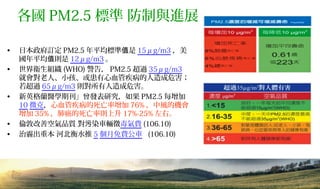 Pm2.5 健康城市對抗pm2.5 | PPT
