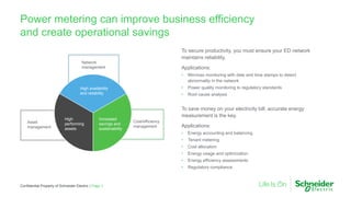 PM2000 Overview feature for customer.pptx