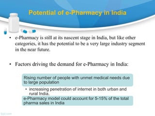 e-Pharmacies in INDIA | PPTX