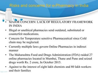 e-Pharmacies in INDIA | PPTX