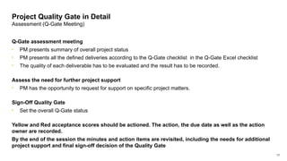 SAP Activate Methodology - Quality Gate Checklist | PPTX