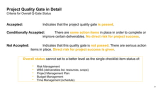 SAP Activate Methodology - Quality Gate Checklist | PPTX