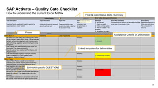 SAP Activate Methodology - Quality Gate Checklist | PPTX