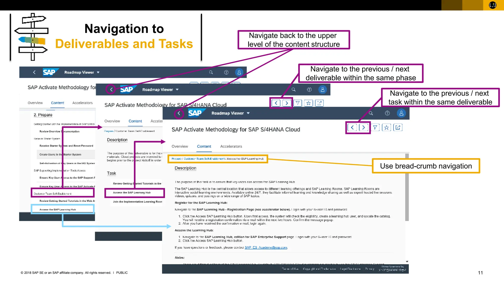 PM_215 Getting Started with SAP Roadmap Viewer.pdf