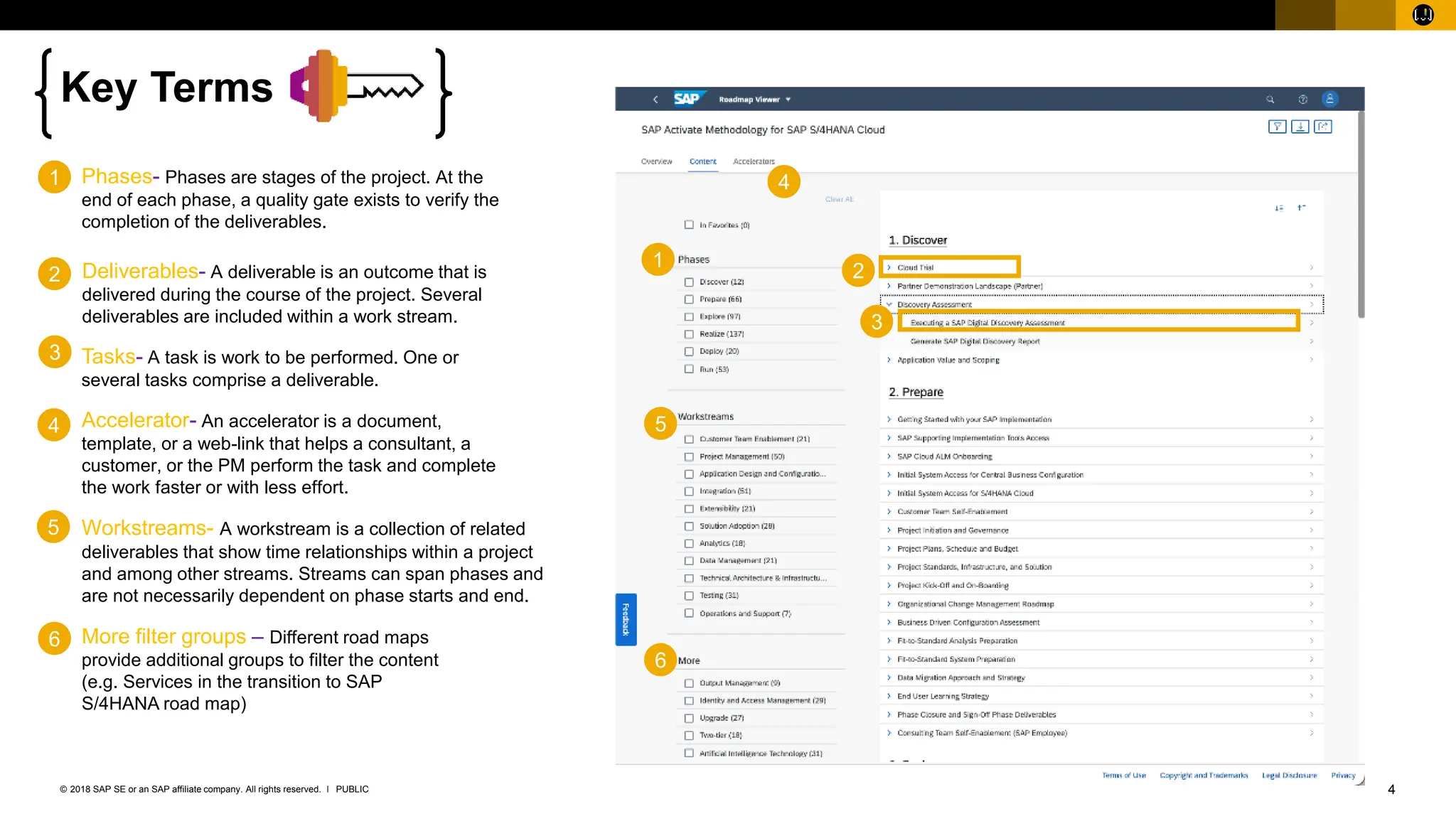 PM_215 Getting Started with SAP Roadmap Viewer.pdf