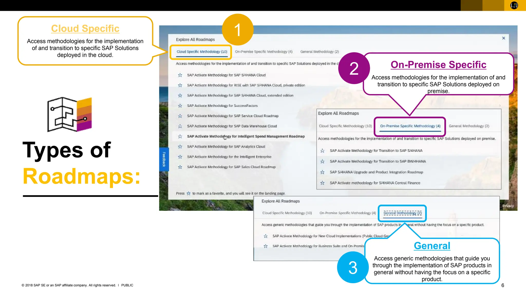 PM_215 Getting Started with SAP Roadmap Viewer.pdf