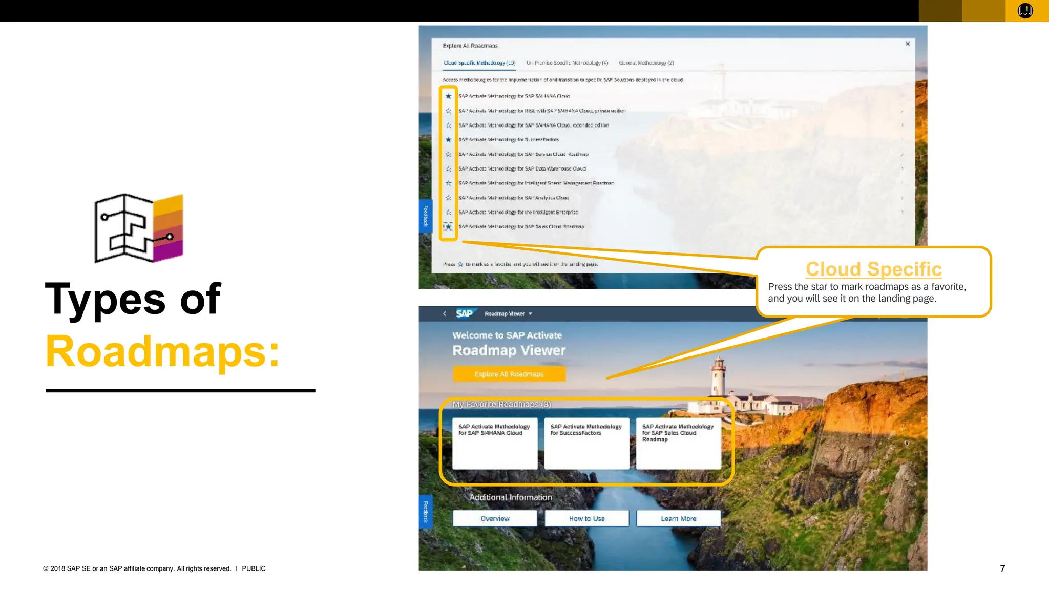 PM_215 Getting Started with SAP Roadmap Viewer.pdf