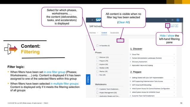 PM_215 Getting Started with SAP Roadmap Viewer.pdf