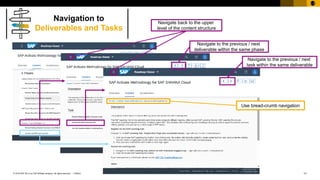 PM_215 Getting Started with SAP Roadmap Viewer.pdf
