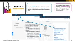 PM_215 Getting Started with SAP Roadmap Viewer.pdf