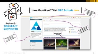 PM_215 Getting Started with SAP Roadmap Viewer.pdf