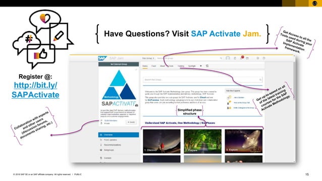 PM_215 Getting Started with SAP Roadmap Viewer.pdf