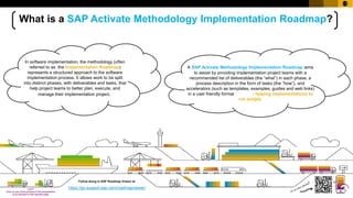 PM_215 Getting Started with SAP Roadmap Viewer.pdf