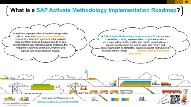 PM_215 Getting Started with SAP Roadmap Viewer.pdf