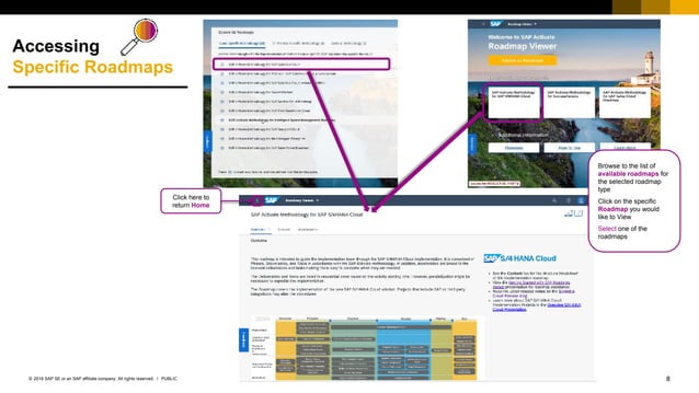 PM_215 Getting Started with SAP Roadmap Viewer.pdf