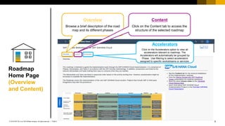 PM_215 Getting Started with SAP Roadmap Viewer.pdf