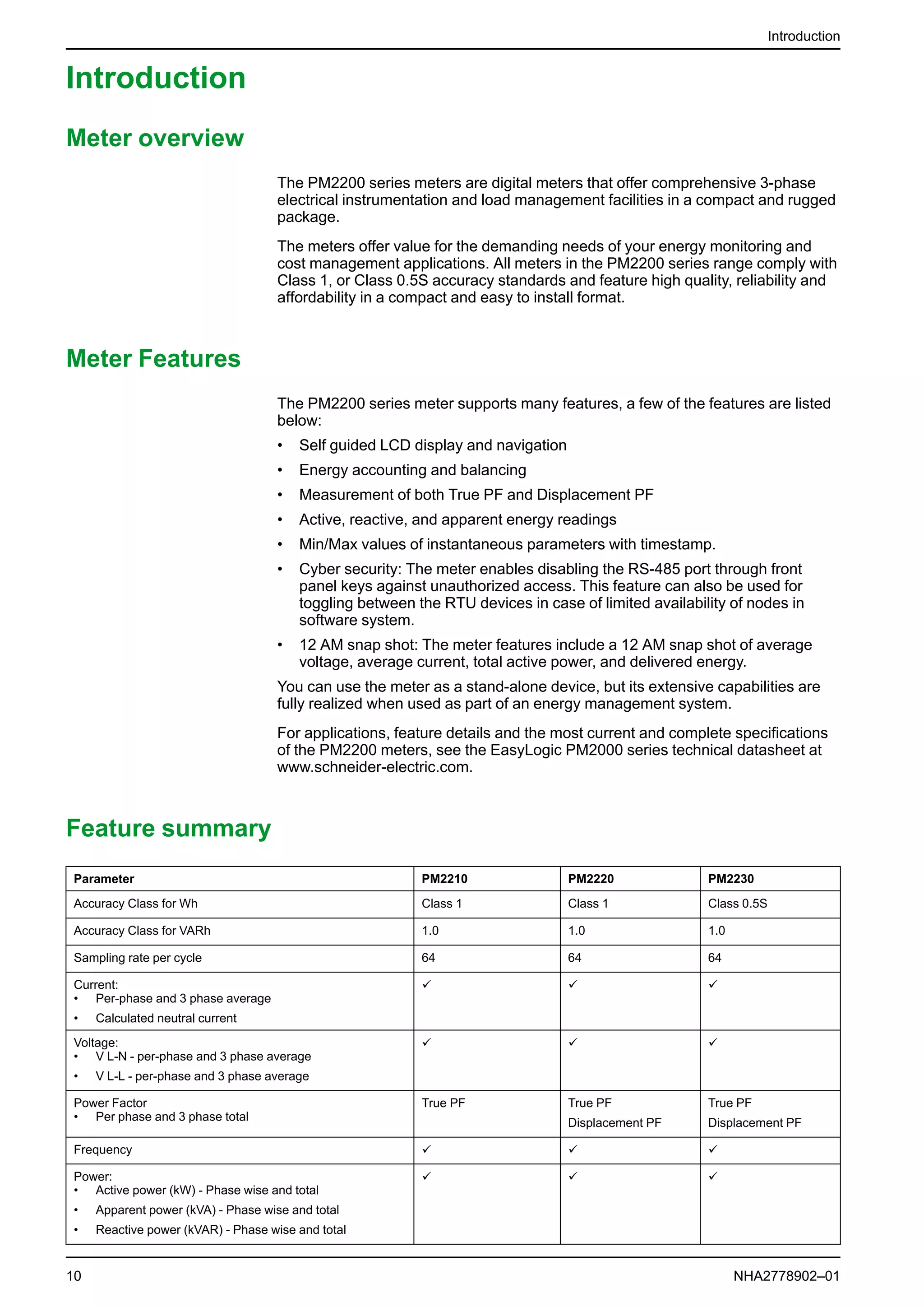 Pm2200 series user_manual_en | PDF