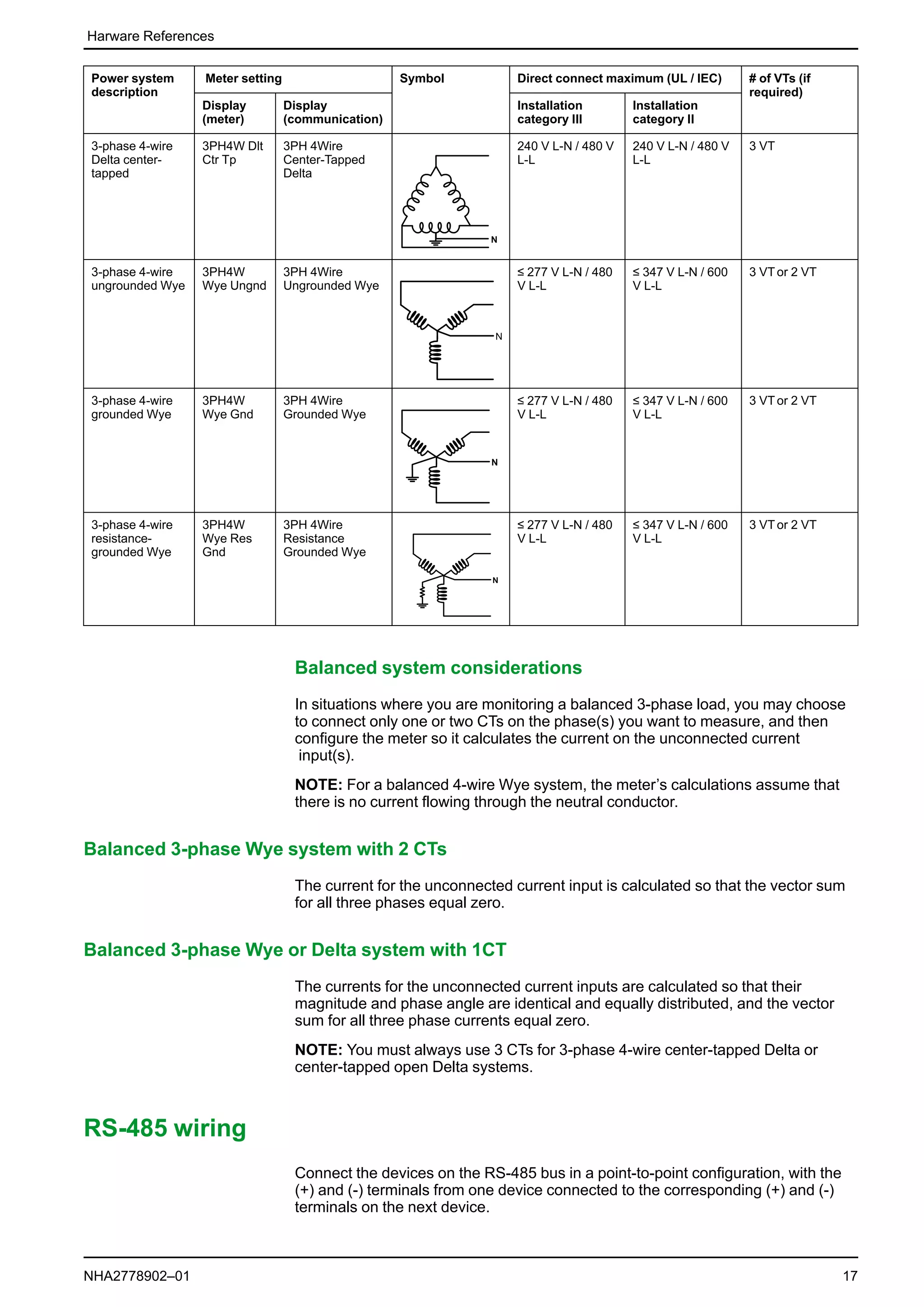 Pm2200 series user_manual_en | PDF