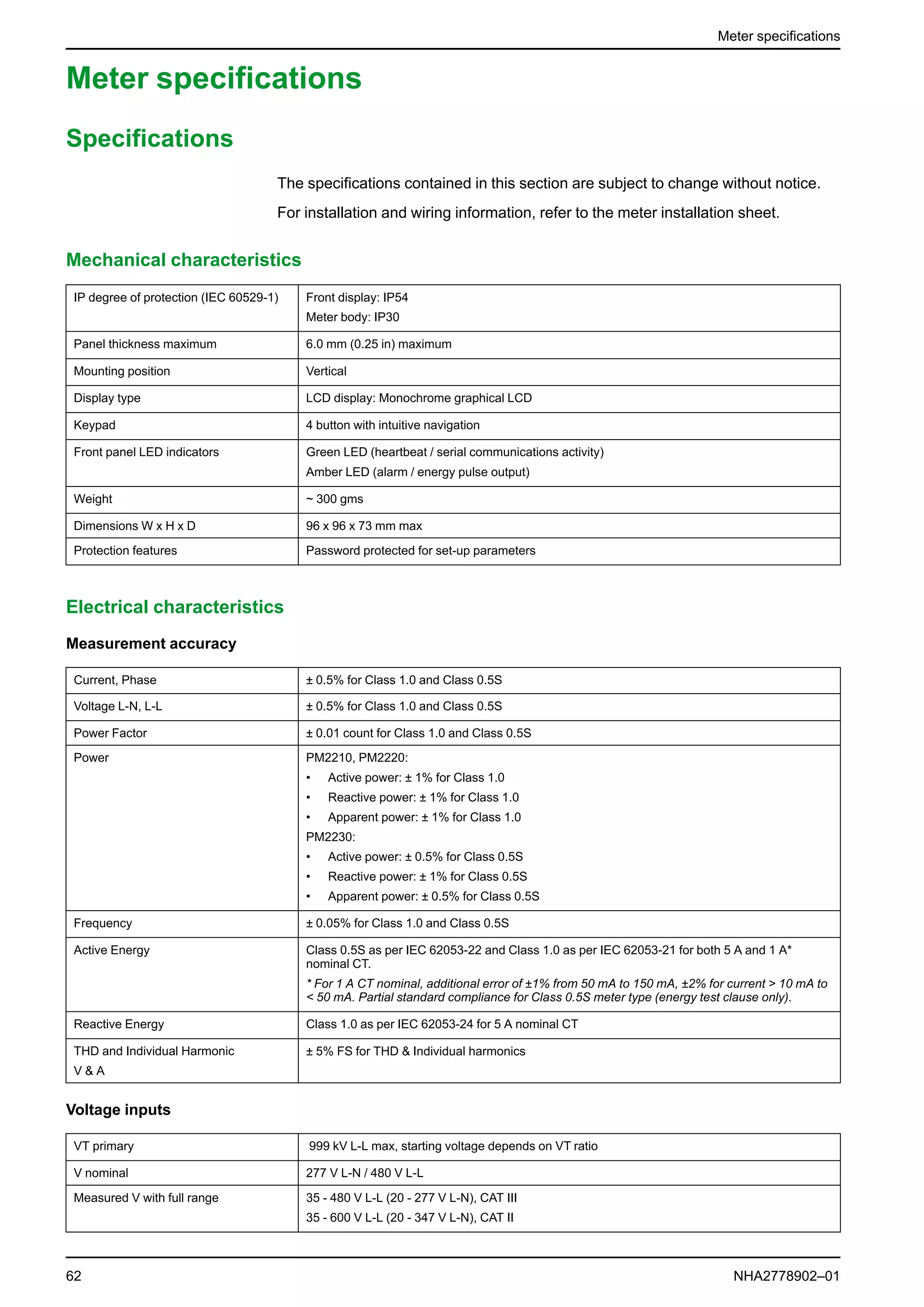 Pm2200 series user_manual_en | PDF
