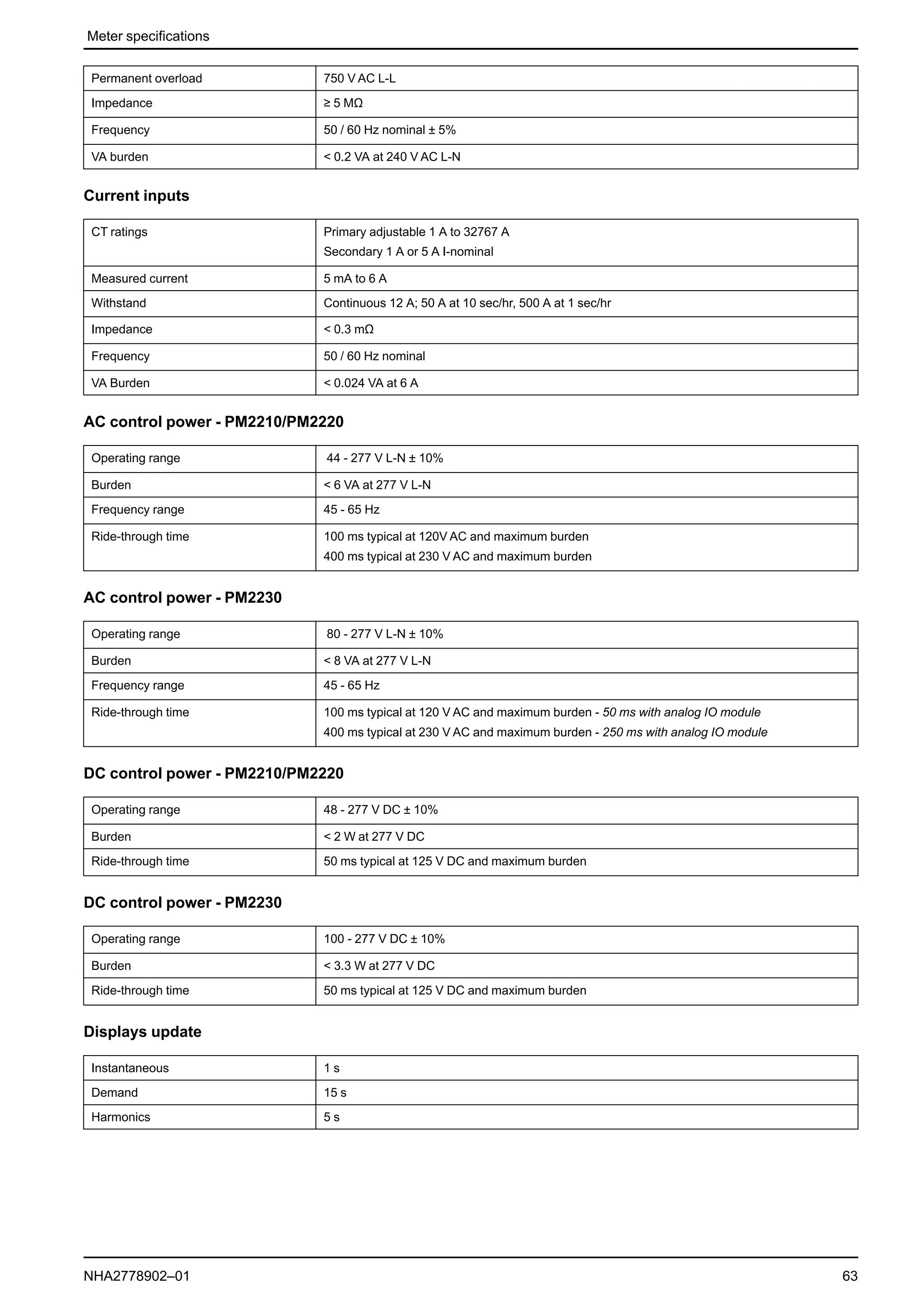 Pm2200 series user_manual_en | PDF