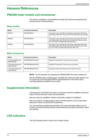 Pm2200 series user_manual_en | PDF