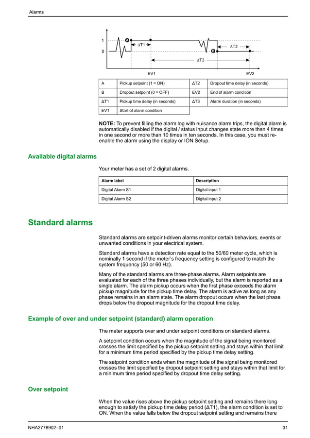 Pm2200 series user_manual_en | PDF