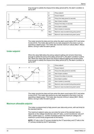 Pm2200 series user_manual_en | PDF