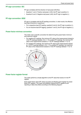 Pm2200 series user_manual_en | PDF
