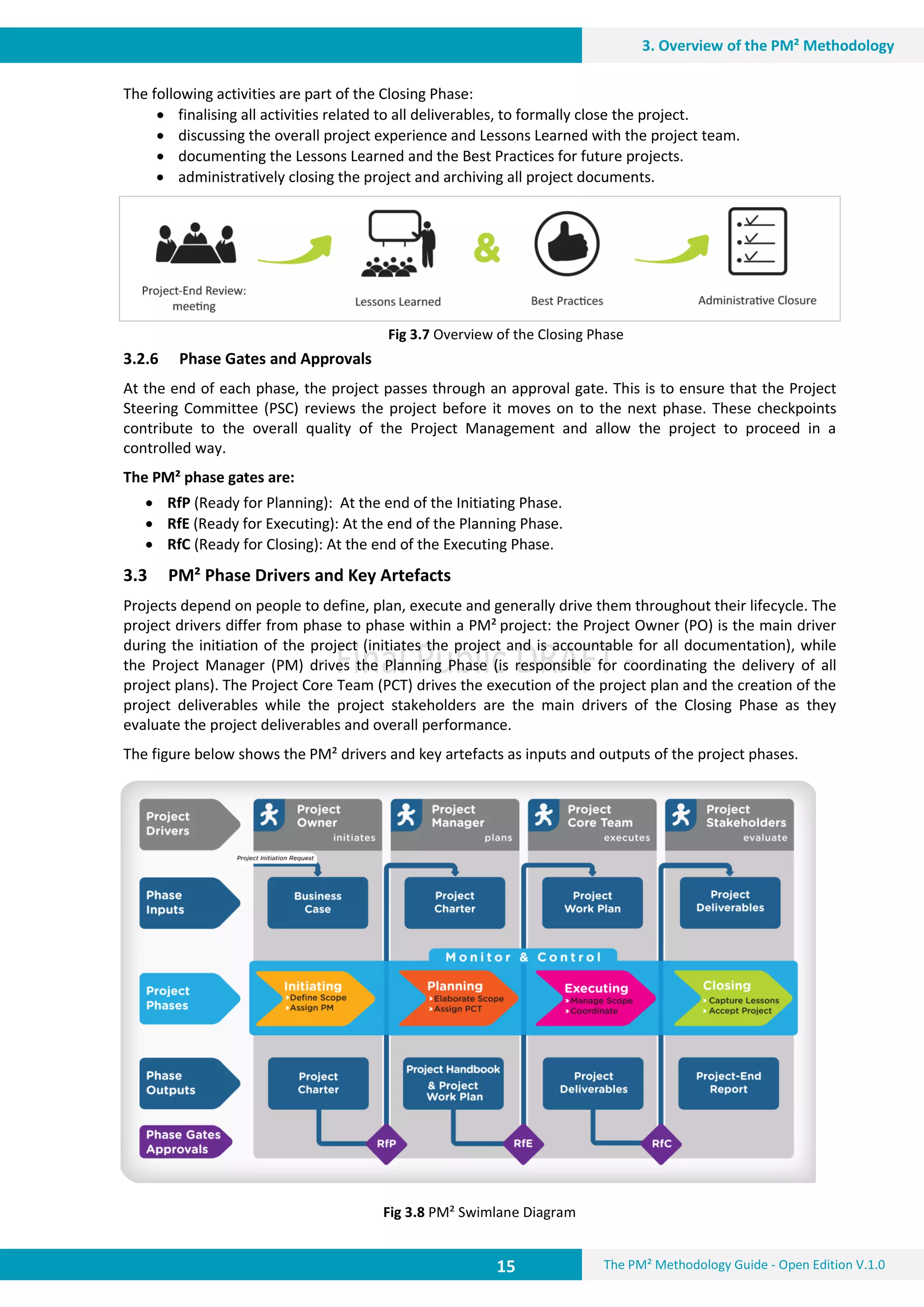 Pm2 project managment methodology guide | PDF
