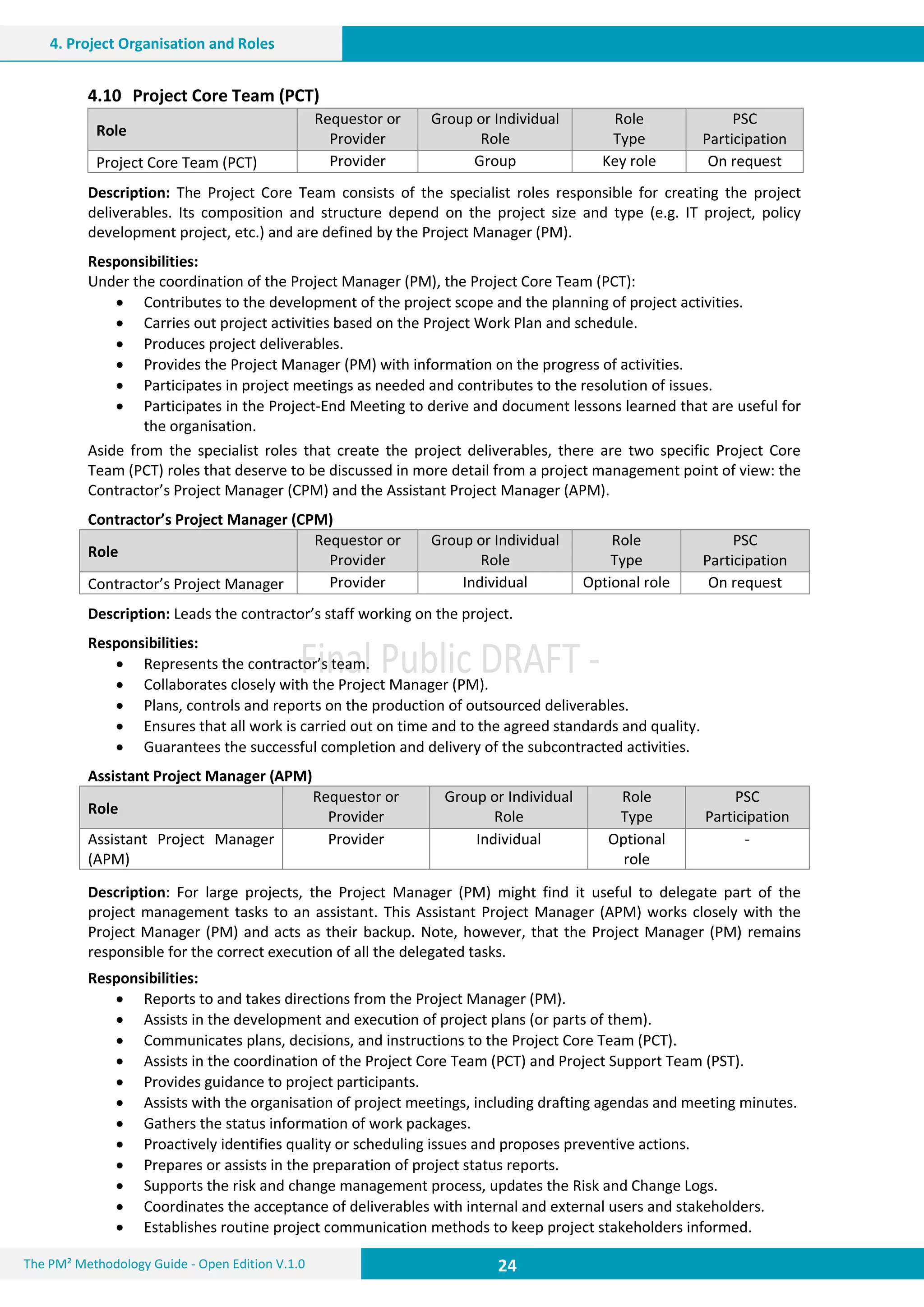 Pm2 project managment methodology guide | PDF