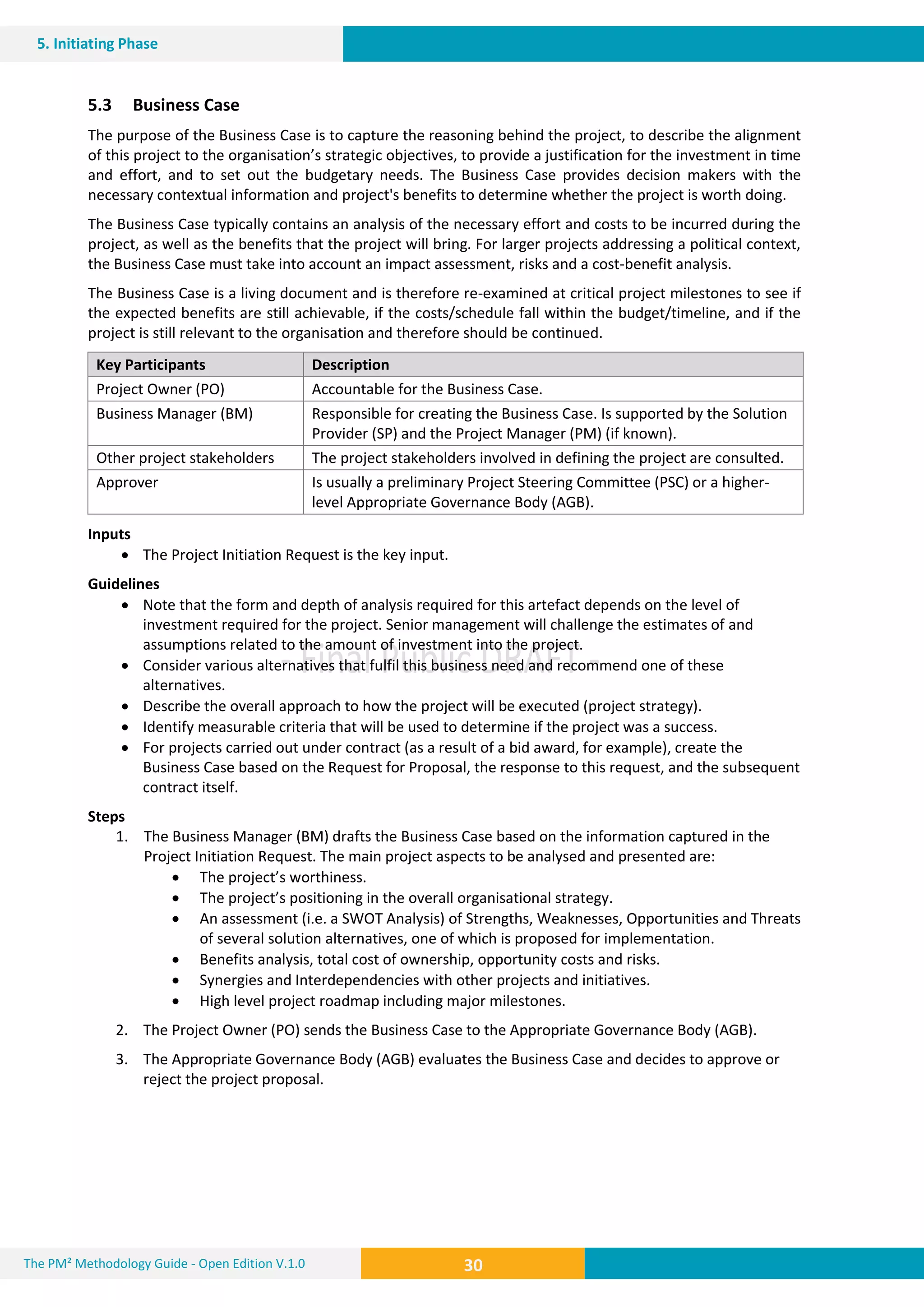 Pm2 project managment methodology guide | PDF