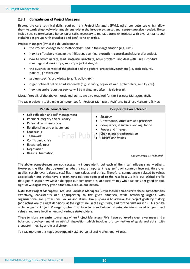 Pm2 project managment methodology guide | PDF