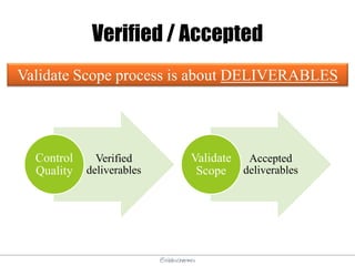 Project Management 2 scope | PDF