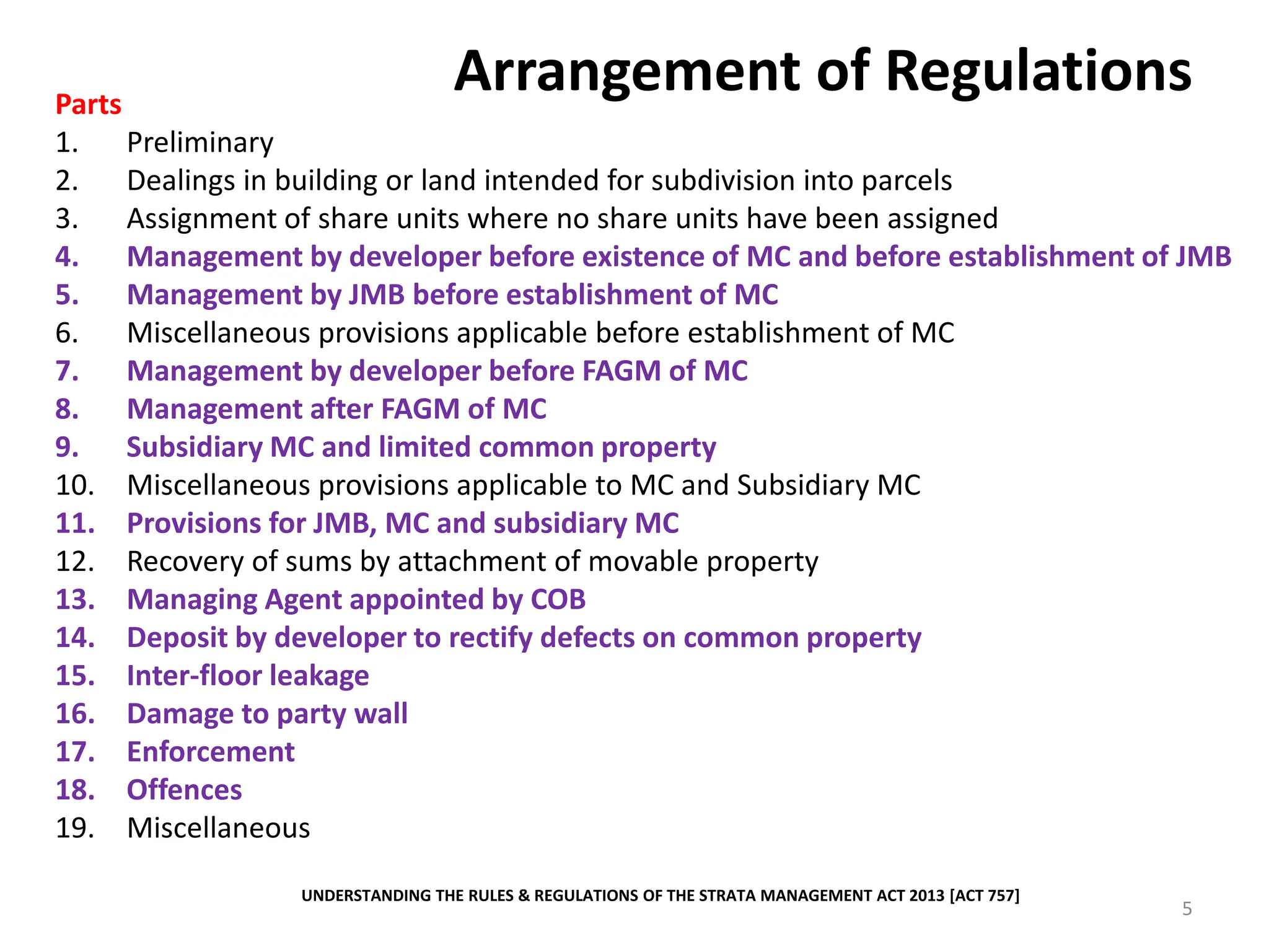PSM - Strata Management Regulations 2015 | PPTX