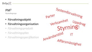 Portfölj och förvaltningsstyrning med PM3 | PPTX